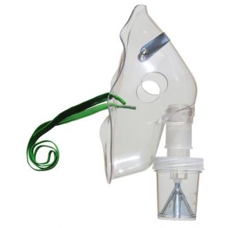 Respiratory | Medline UK